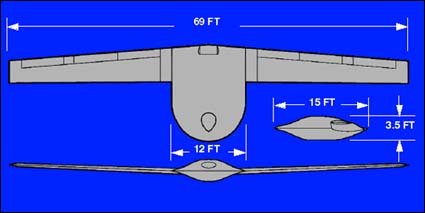 PSS Project - Lockheed Martin RQ-3 DarkStar | Aloft Forums